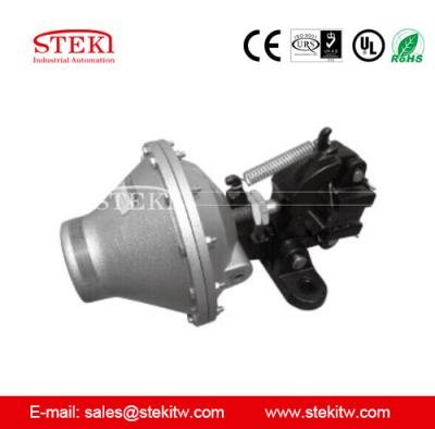 China Upgrade Your Machinery with Compressed-Air Brakes and Friction Pads from ORTLINGHAUS for sale