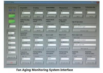 China 220V Air Conditioning Aging Testing Machine System Self Developed for sale
