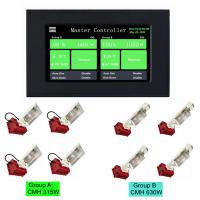China Dual Channel 0-10V Smart Lighting Controller for CMH HPS LED Greenhouse 160 Lights for sale