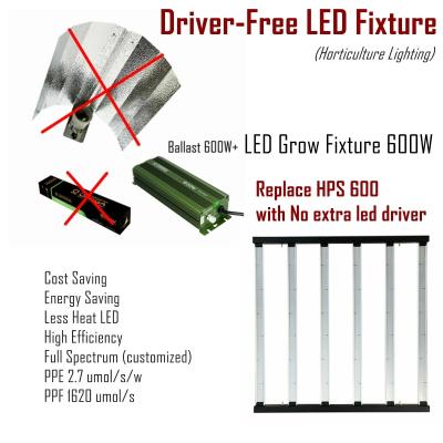 China Leiden van bestuurdersfree full spectrum kweken Lichten600w Ballast Compatibel voor Landbouw Te koop