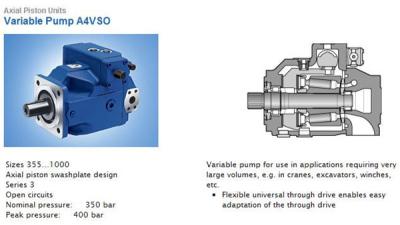China Rexorth A4VSO180 hydraulic pump, concrete pump, hydraulic pump for tractor for sale