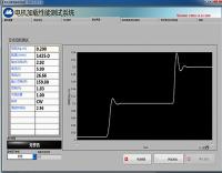 China MODBUS Hysteresis Dynamometer 110/220V for sale