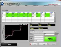 China Precision Motive Portable Motor Test System for sale
