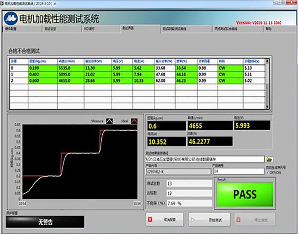 Precision Motive Portable Motor Test System