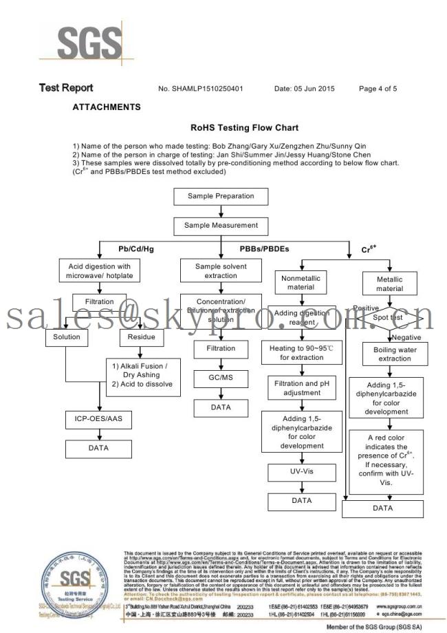 Heavy duty rubber car mats ,different textures ( ribbed , diamond , checked , coin ,corrugated) of finish on top