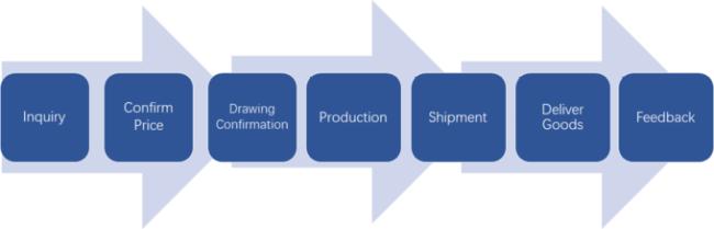 Prefab tiny house exterior showcasing mobility and design