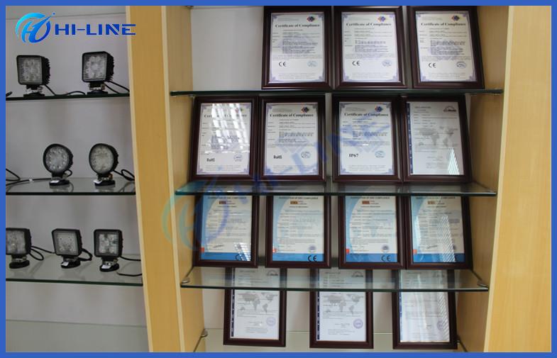 Fornitore cinese verificato - HI-LINE ELECTRONIC TECHNOLOGY LIMITED
