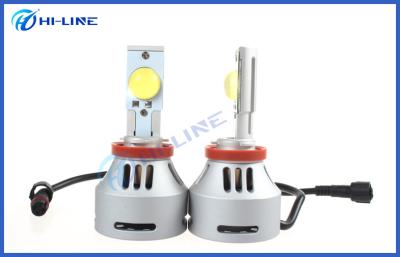 Cina Accoppi 72W le luci principali bianche dell'automobile dei corredi 6400LM 6500K delle lampadine del faro del cree LED del CREE MTG H8 H11 H16 40w 3200lm in vendita