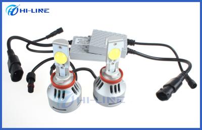 Cina CC 12V 24V Eco delle lampadine 6500k del faro del Cree LED di H8 H11 H16 40w 3200lm amichevole in vendita