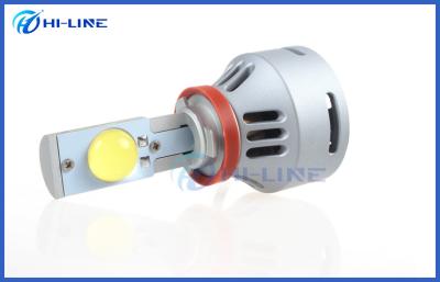 Cina Il CREE intelligente eccellente ha personalizzato l'illuminazione automatica delle lampadine del faro del cree LED di H8 H11 H16 40w 3200lm in vendita