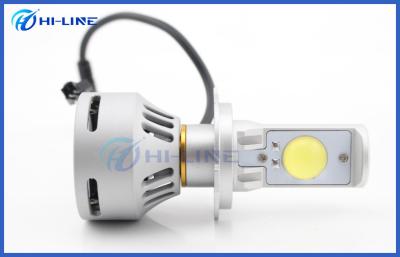 Cina 80W lampadine del faro dell'automobile del CREE MTG H4 LED, corredo automobilistico bianco fresco della lampadina del faro in vendita