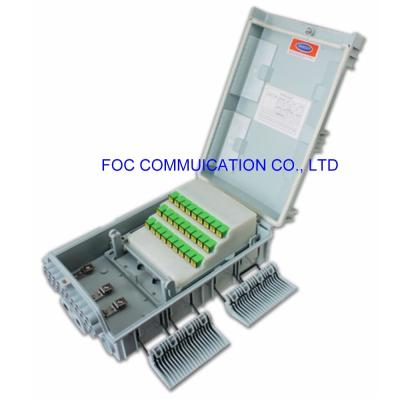 120F ο τοίχος Sc UPC τοποθετεί το PLC fatb-0424S κιβωτίων 1×8 λήξης