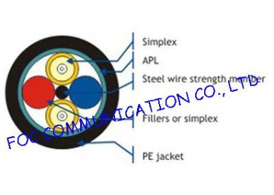 China Waterproof Tough and Light fiber optical cable For Cable Distribute or Assemblies for sale