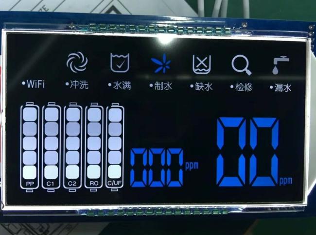 Custom 7 Segment LCD Display