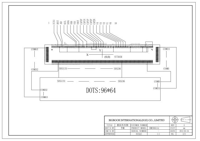 LCD display module technical details