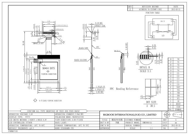Custom LCD display specifications
