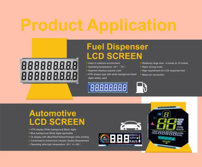 Green Background LCD Module Display in Application