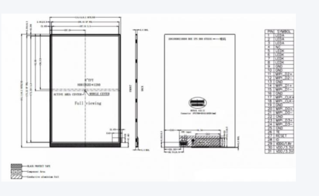 Display performance demonstration