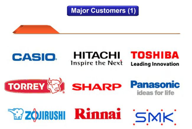 LCD display technical diagram