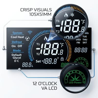 China 12 O'Clock Viewing Angle VA LCD Panel 3.3V With 105(W)*51(H) Mm Viewing Area for sale
