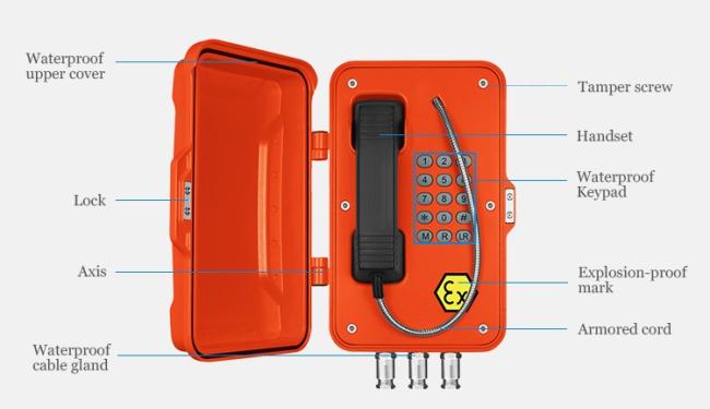 Emergency GSM Telephone Box 2