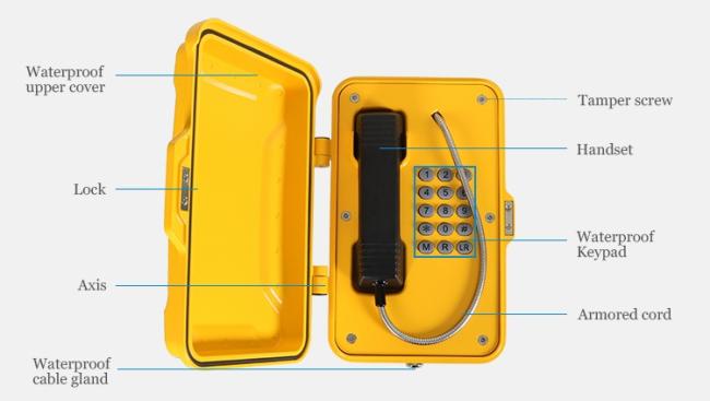 Emergency GSM Telephone Box 2