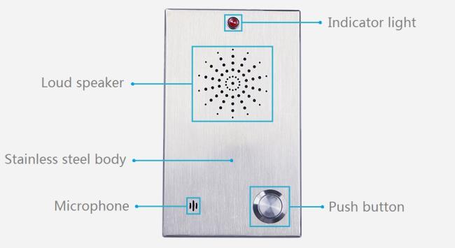 Weatherproof Mine Telephone Without Dialer 2