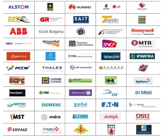 Weatherproof Mine Telephone Without Dialer 7