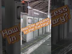 How the process in the production ...