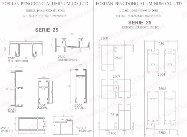 Aluminium profiles import from China to Chile and Bolivia