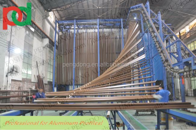 Profilo di alluminio del grano di legno dell'Algeria & della Libia per la porta e la finestra