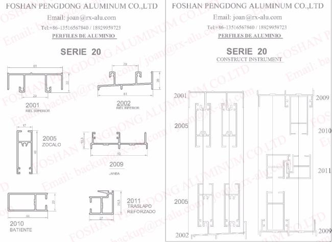 Aluminium profiles import from China to Chile and Bolivia