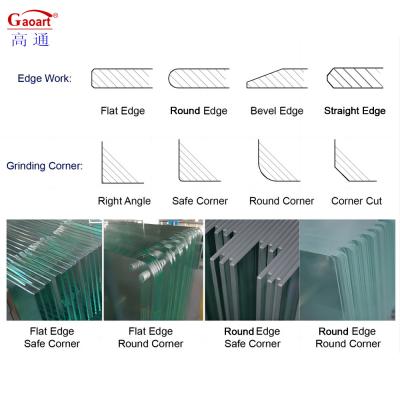 China Discover the Versatility of Frameless Mirror for Your B2B Business for sale
