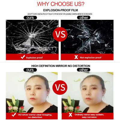 China Descubra a versatilidade das opções de personalização de espelhos emoldurados disponíveis à venda