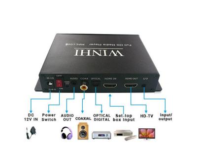 China 12V / 1.5A Full HD Media Player with HDMI Output , HDMI Digital Audio Decoder 5.1 for sale