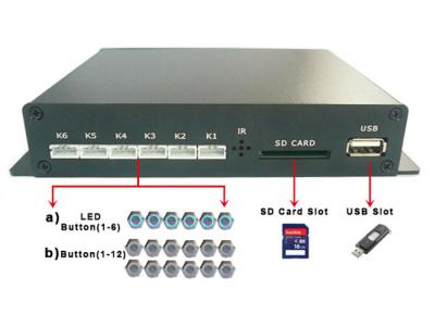 China Mini FULL HD H.264 HDMI IN OUT 5.1 Audio Gear Digital Audio Decoder USB / SD Card Player for sale