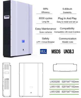 China Home 48V 200ah Powerwall Solar Battery 10kwh For Energy Storage for sale