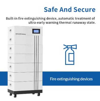 中国 高電圧BMS 384v 336v 288v 家庭用 積み立てられるモジュール式 平行式 住宅用 蓄電リチウム電池 販売のため