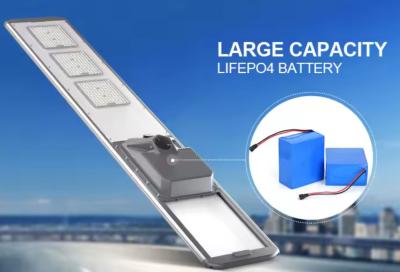 China White Solar Powered Street Lights 5000 Watts Mppt Solar Street Light Controller for sale