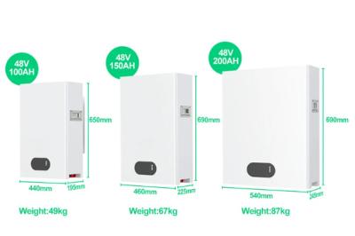 China Power Wall Lifepo4 Bateria 48v 5kw 10kw 100ah 200ah Powerwall Bateria solar de lítio para armazenamento de energia doméstica à venda