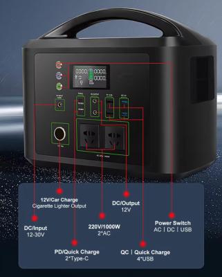 China Fábrica de calor 25,6V 40Ah de alta qualidade Lifepo4 Bateria Pack Outdoor Portátil fonte de alimentação adequado à venda