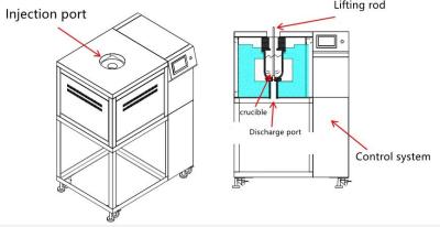 Cina Controllo automatico di vetro continuo di PID del forno di fusione di capacità elevata in vendita