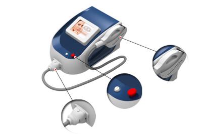 China Big Power Laser IPL Device for Permanent Hair Removal, Skin Rejuvenation & Skin Whitening for sale