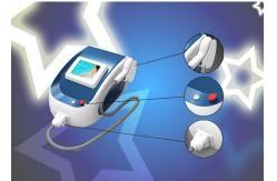 China Effective Laser IPL Device for Permanent Hair Removal, Skin Rejuvenation & Skin Whitening for sale