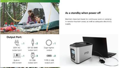 China Intelligent Control Portable Energy Storage System for sale