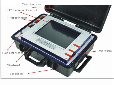 China CT / PT Analyzer for sale