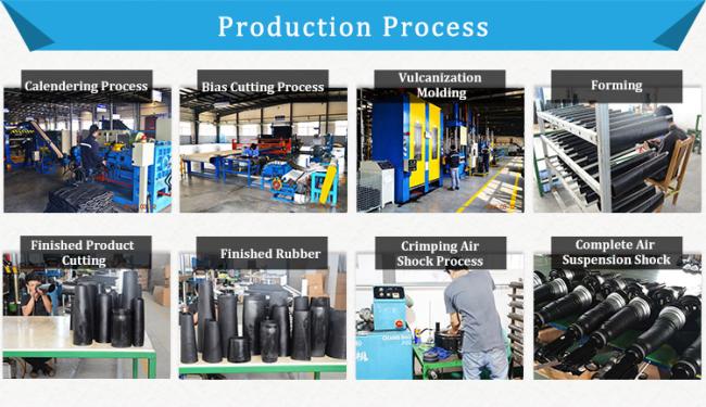Automatic Hydraulic Hose Crimping Machine for Air Suspension Spring W221 W251 A6C5 X5 F02 L322