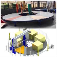 China Professional Carousel Sponge Horizontal Splitting Sponge Foam Cutting Machine High Quality for sale
