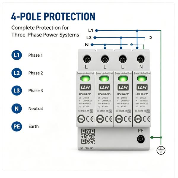Quality Surge Protection Device | Three Phase SPD For PLC & Industrial Control Panels for sale