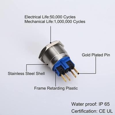 Cina Interruttori a pulsante in metallo illuminati da 28 mm LED ad anello rotondo da 500 V in vendita